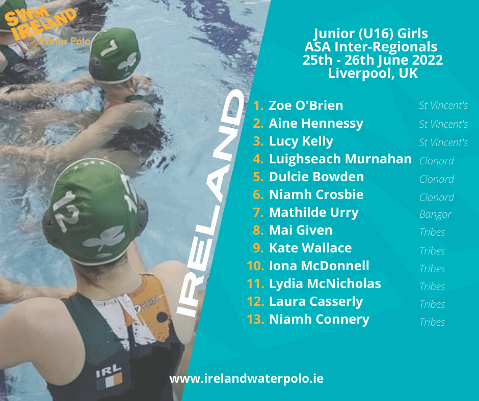 Junior Girls (U16) finish 2nd at Inter Regionals – Ireland Water Polo