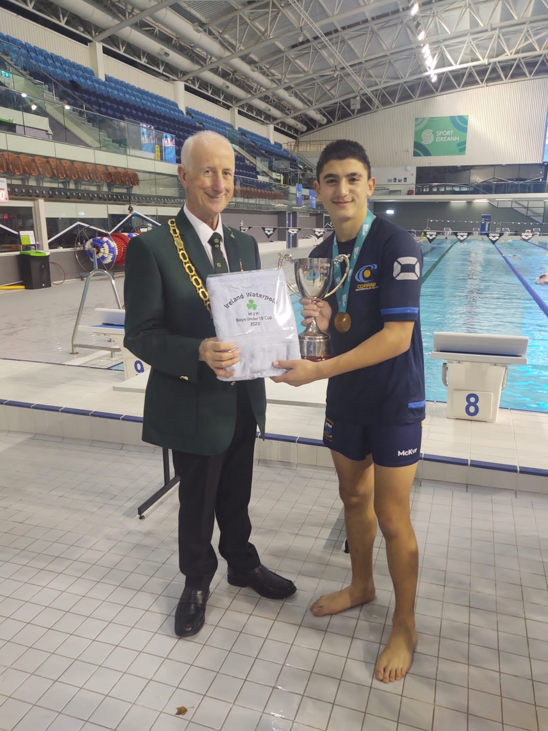 Corrib and Tribes win U13 Cup titles – Ireland Water Polo